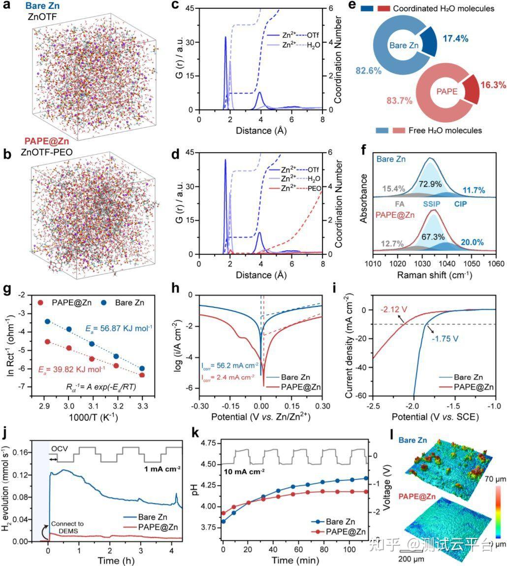 西安交通大学院长丁书江团队，最新Angew！ - 知乎