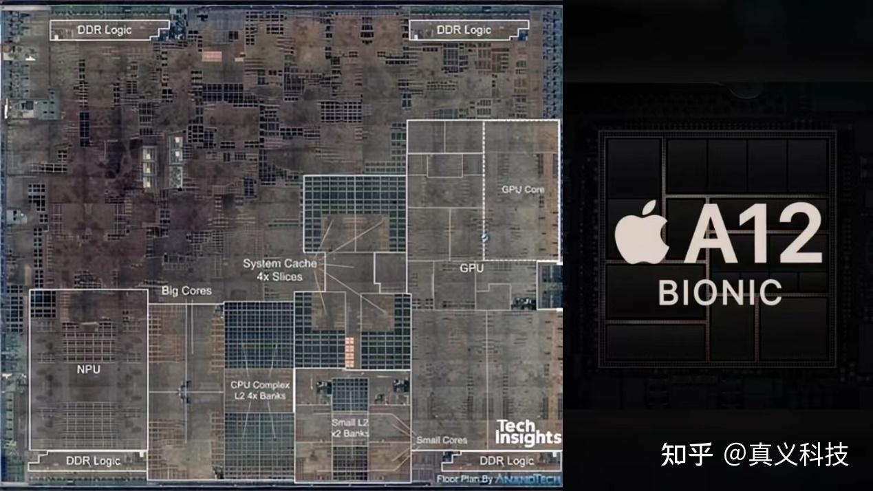 iPhone史上哪代手机芯片最牛——苹果的 A 系列处理器发展历程 - 知乎