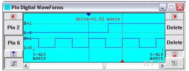 Unoardusim：无需arduino板即可学习arduino编程和调试代码的模拟器 知乎
