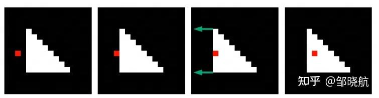 Neural 3D Mesh Renderer笔记 - 知乎