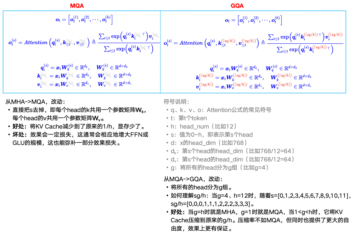 MHA->MQA->GQA->MLA的演进之路 - 知乎