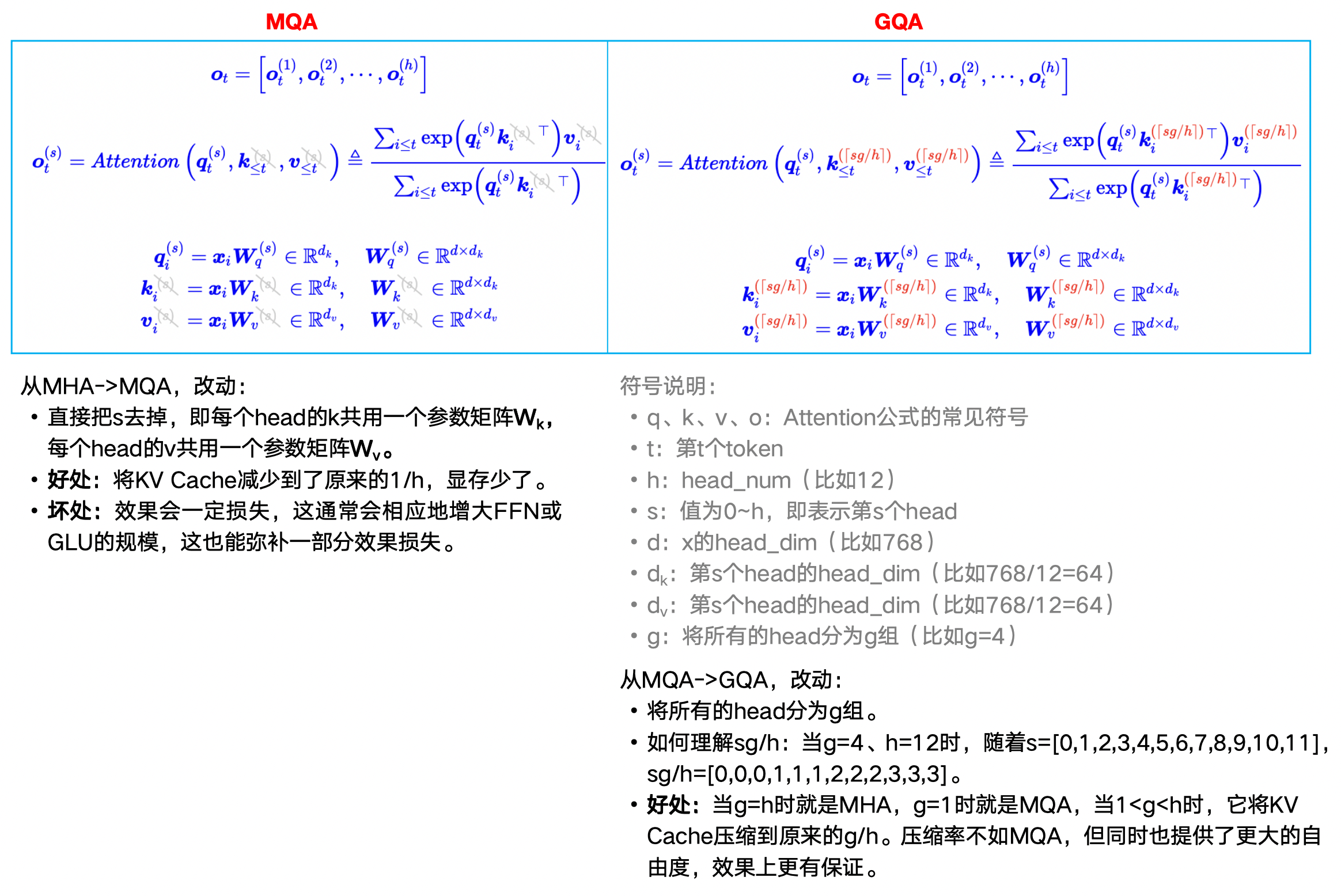 MHA->MQA->GQA->MLA的演进之路 - 知乎