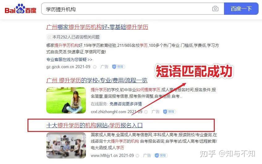 CPA、CPC、CPM与OCPA,OCPC,OCPM之间的区别与关系 - 知乎