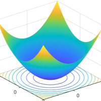 高被引算法-鱼鹰优化算法(OOA)-公式原理详解与性能测评 Matlab代码免费获取 - 知乎