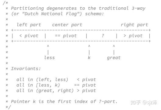 双轴快速排序(Dual Pivot Quicksort) - 知乎