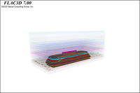 Flac3D 7.0命令流实现近水平煤层开挖（Rhino+Griddle建模） - 知乎