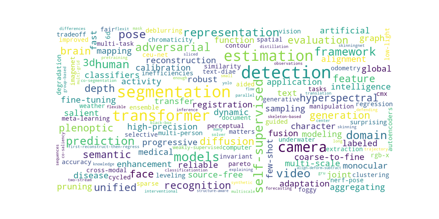 arXiv每日更新-20220310（今日关键词：detection, segmentation, estimation) - 知乎