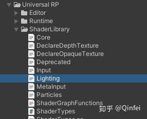 [译] URP shader coding教程_1 - Unlit Soft Shadow - 知乎