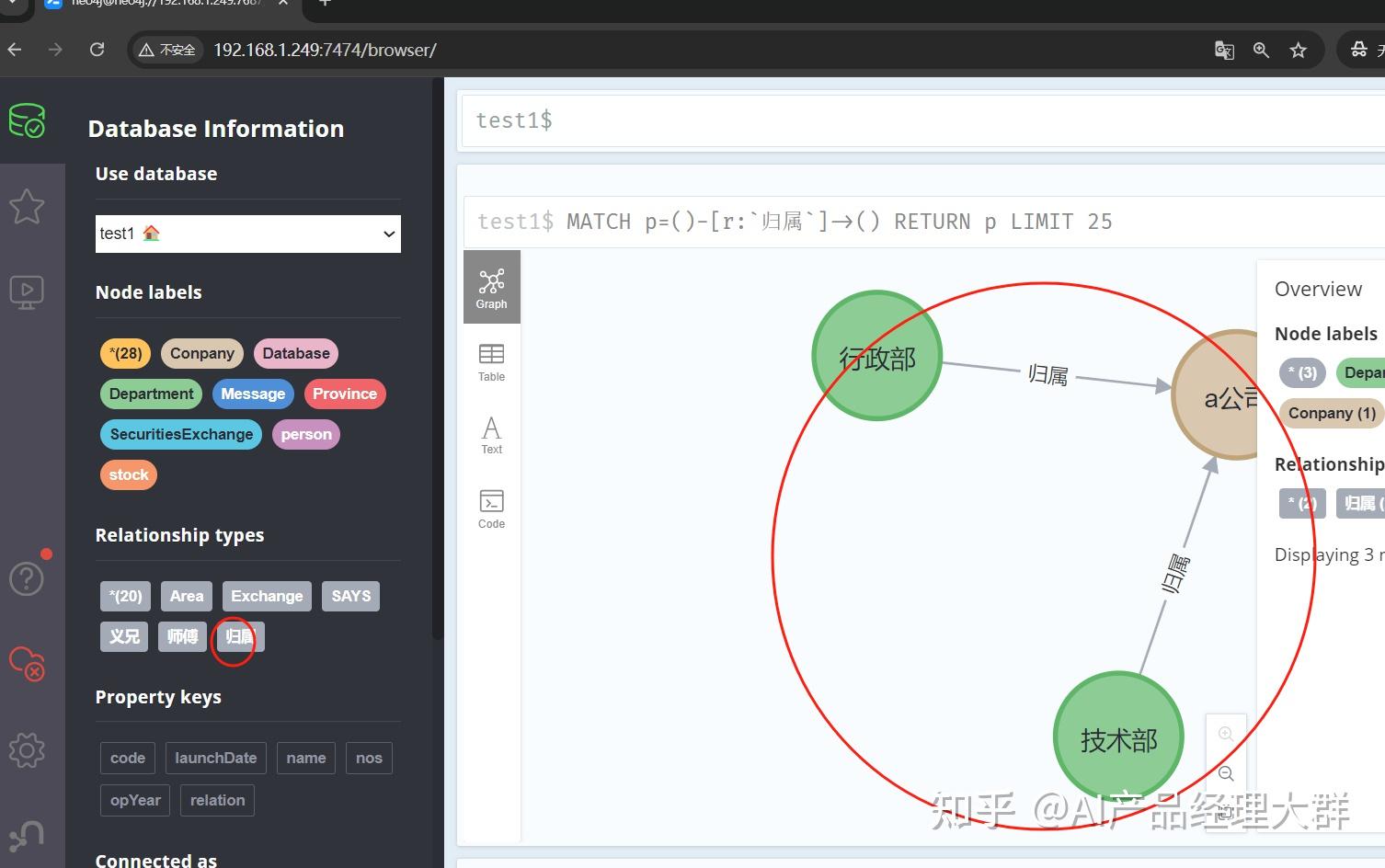 超详细Neo4j入门(基于图谱的RAG) - 知乎