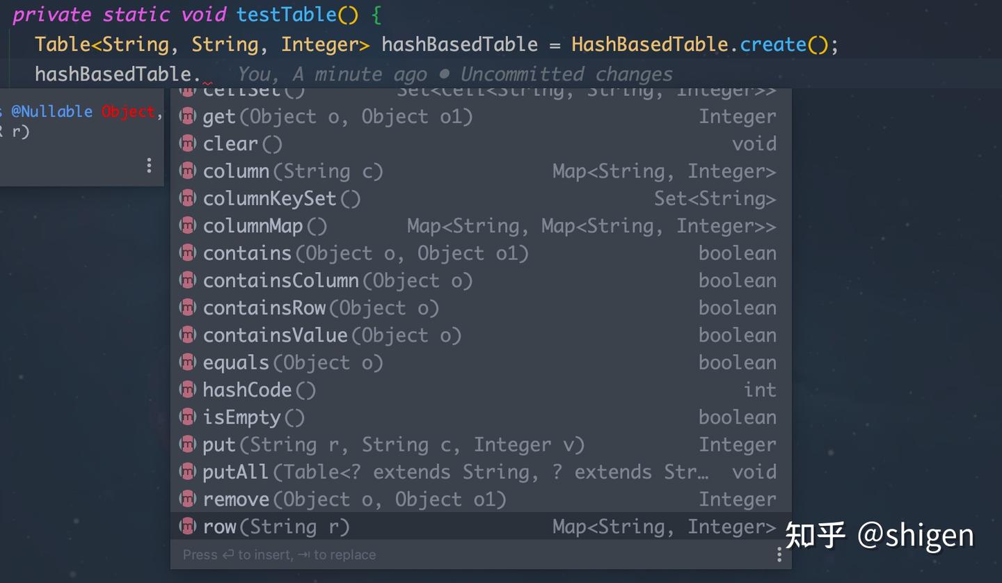 推荐Java开发常用的工具类库google guava - 知乎
