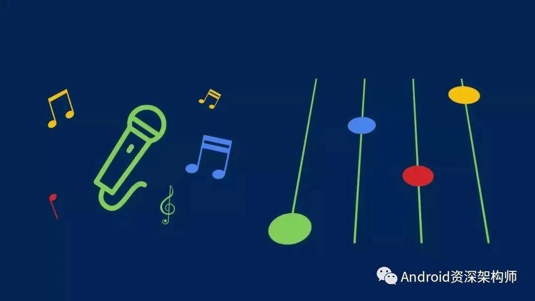 Android高性能音频--OpenSL ES和AAudio - 知乎