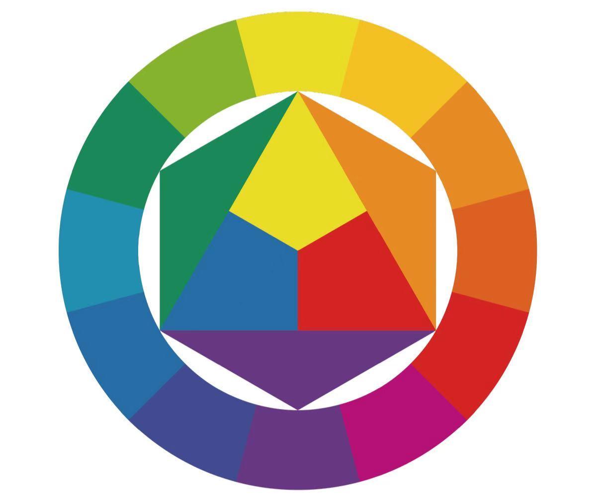 色彩构成原理知识（一） - 知乎