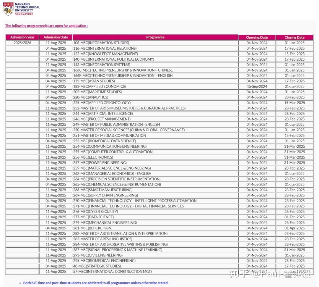 南洋理工25fall热门硕士项目开放申请，还新增三个新专业 - 知乎