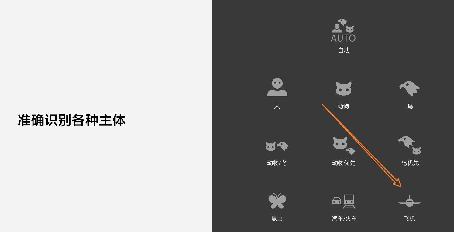 索尼新一代全画幅旗舰微单 A1 M2 正式发布，售价 47999 起，如何评价这一售价？ - 知乎