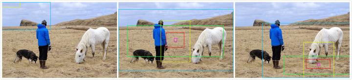 5分钟GET AI - YOLO 如何做到一眼识别 - 知乎