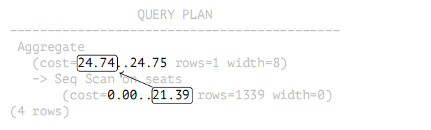 18.Table Access Methods - 知乎