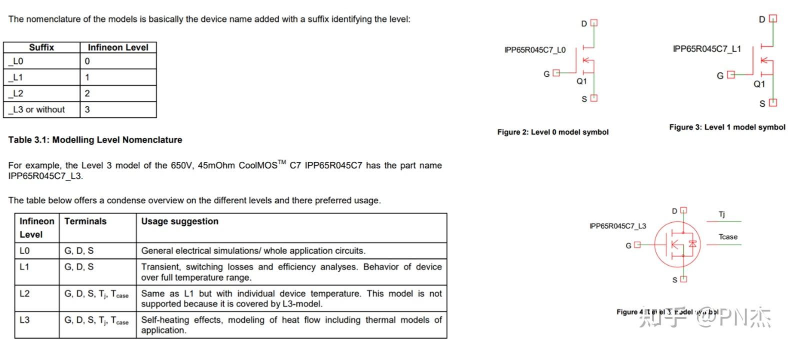Ltspice导入模型指导手册 - 知乎