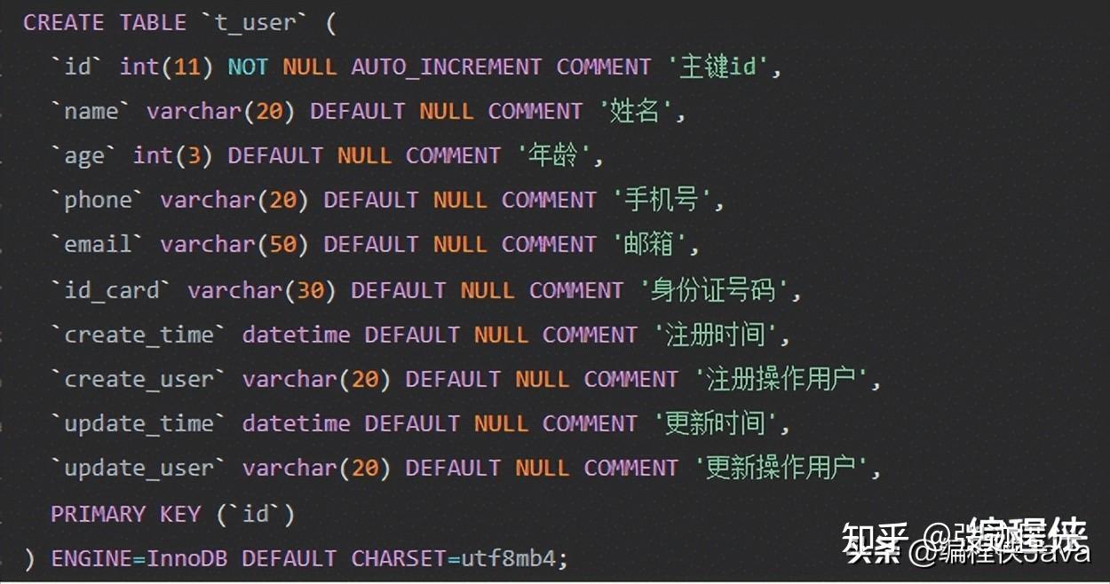 Mybatis 批量插入使用 Foreach 循环插入的优化，使用分片多线程 知乎