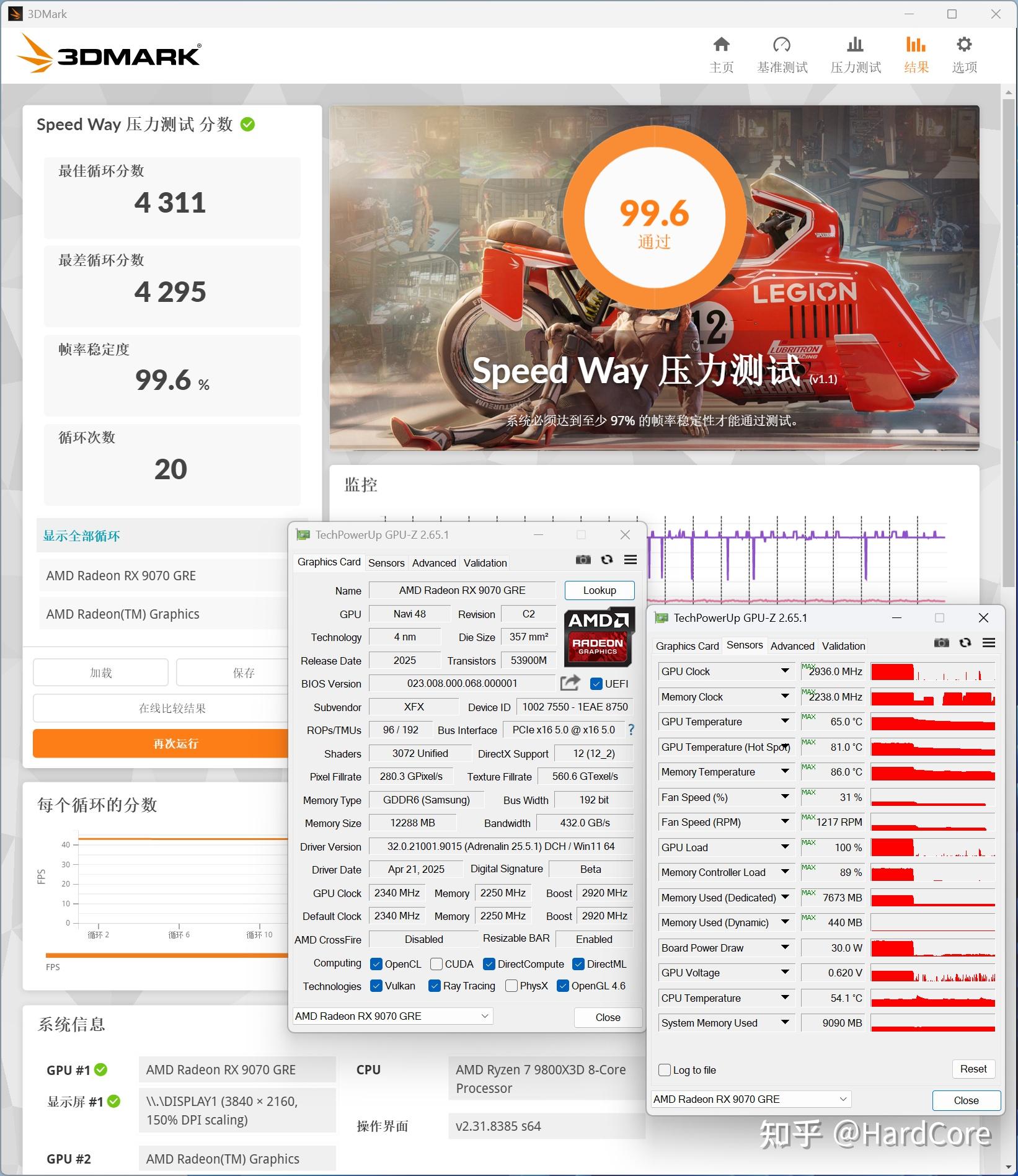 满载低噪的2K游戏甜点，讯景RX 9070 GRE OC凤凰涅槃首发拆解评测 - 知乎