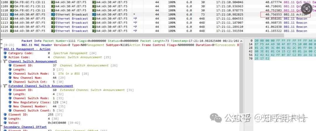 Wi-Fi7 puncturing技术增强与应用 - 知乎