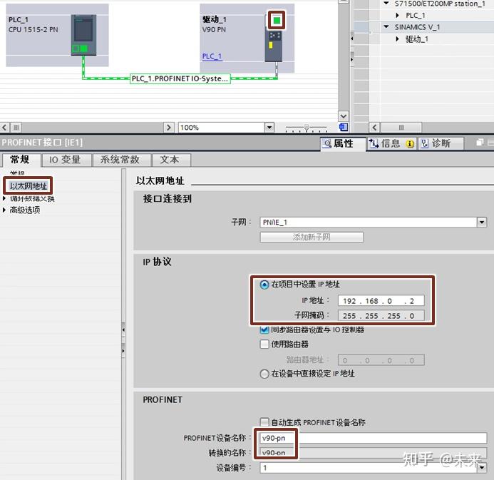 S7-1500对V90 PN进行位置控制的三种方法 - 知乎