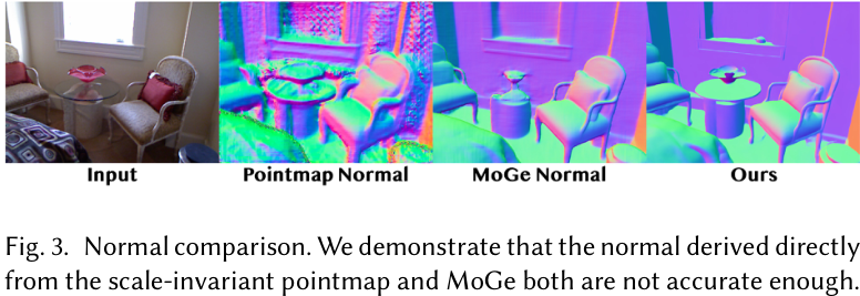 Dens3R：终结几何孤岛，阿里提出统一3D几何预测基础模型 - 知乎