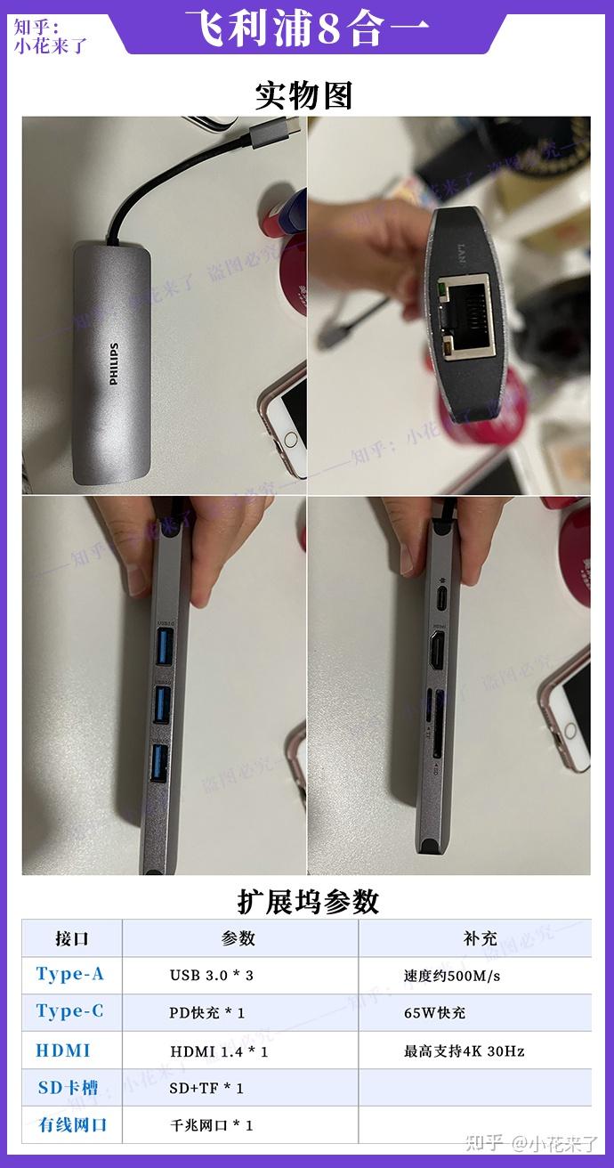 苹果扩展坞哪个牌子好？苹果官方承认的扩展坞有哪些？Macbook扩展坞推荐（3月更新）