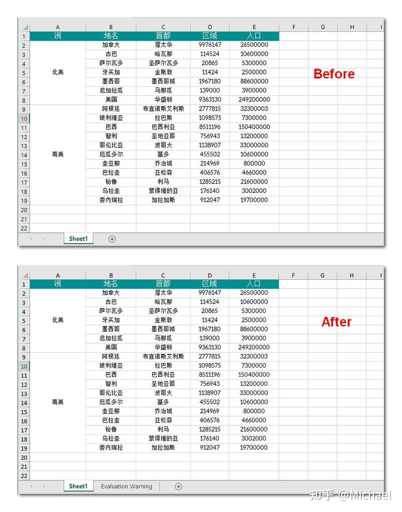 Java实现XLS和XLSX之间的相互转换 - 知乎