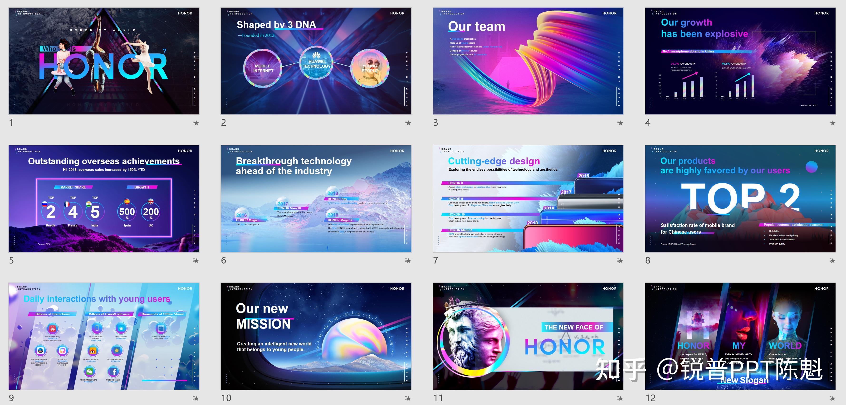 怎样看待锐普新推出的PPT2.0概念? - 知乎