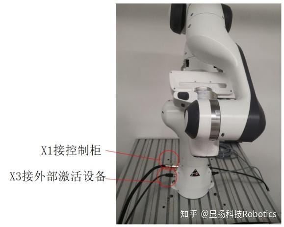 探索Franka机器人 | 设备系统介绍 - 知乎