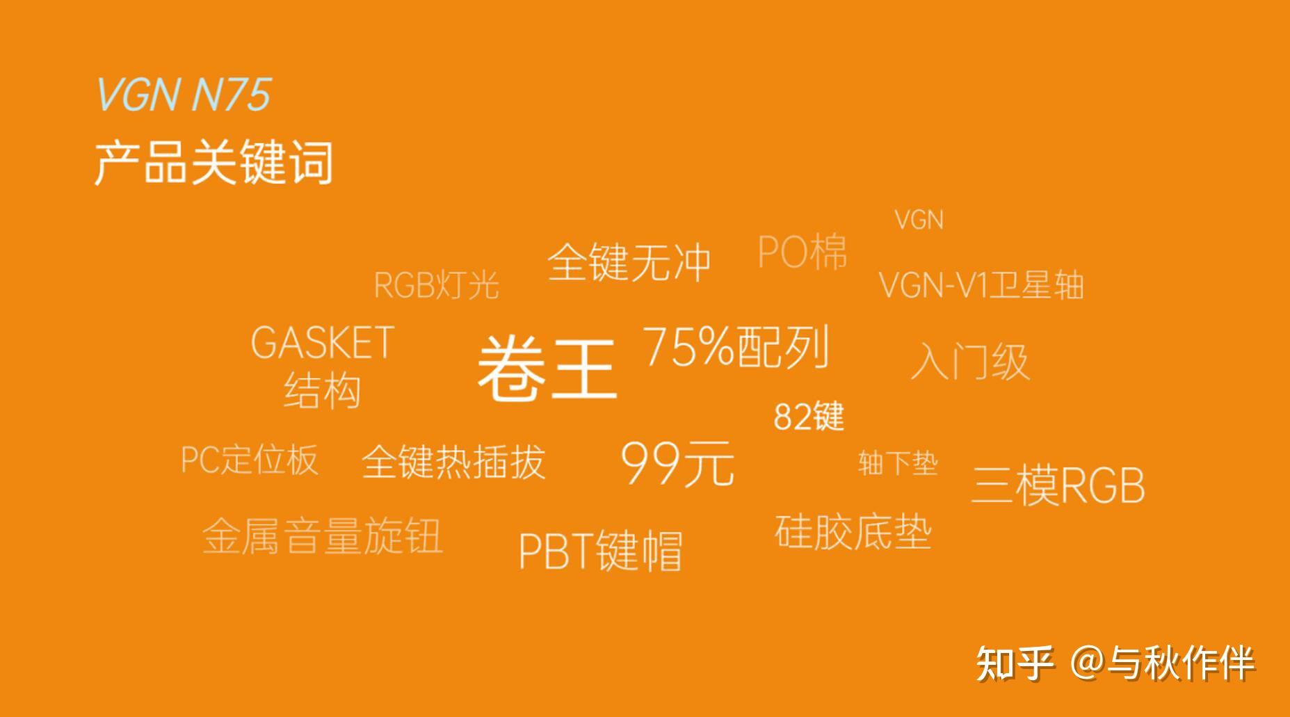 就这？现在只卖159，以前不得卖399？万众瞩目的vgn N75使用评测 - 知乎