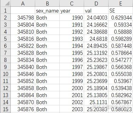 joinpoint软件求解？ - 知乎