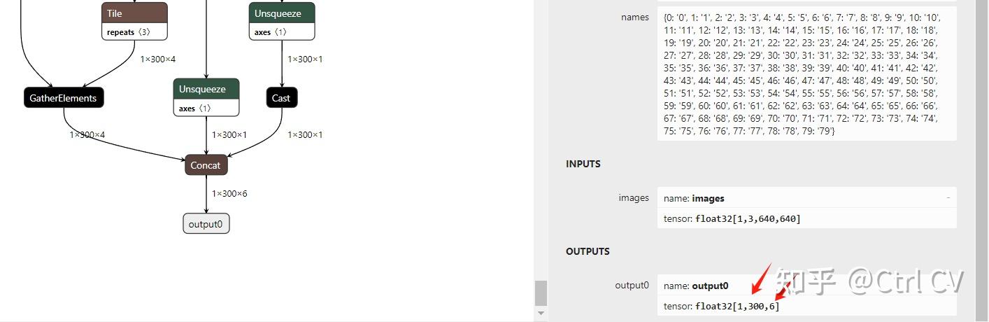 YOLOv10训练自己的数据集-onnx\tensorrt推理 - 知乎