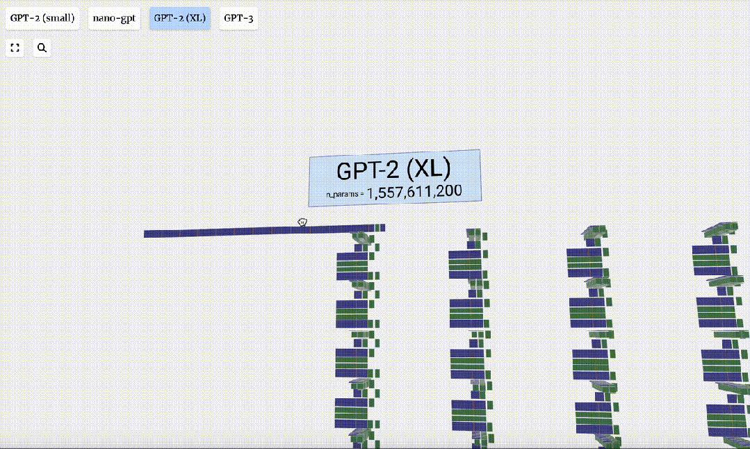 矩阵模拟！Transformer大模型3D可视化，GPT-3、Nano-GPT每一层清晰可见 - 知乎