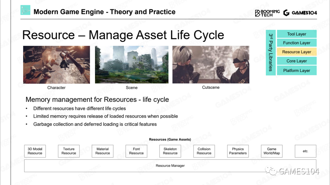GAMES104：现代游戏引擎架构分层 - 知乎