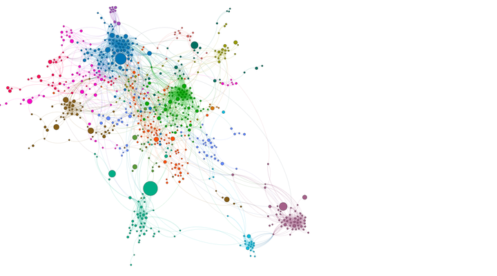 图分析与可视化-从Gephi开始 - 知乎