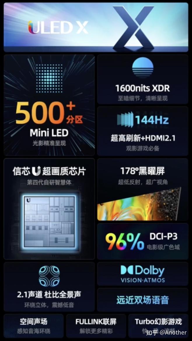 75寸电视里，万元内画质最能打的是哪款？海信E8H和索尼X90K怎么选？