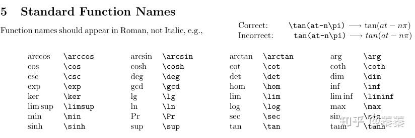 使用markdown编写数学公式 - 知乎