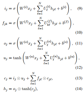 《Improved Semantic Representations From Tree-Structured Long Short-Term Memory Networks》阅读笔记 - 知乎