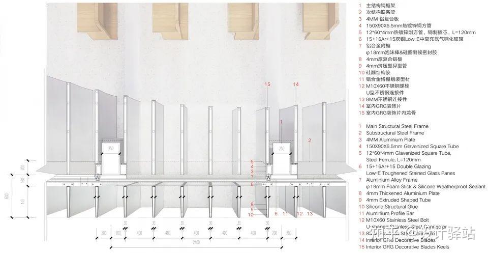 什么是GRG材料？ - 知乎