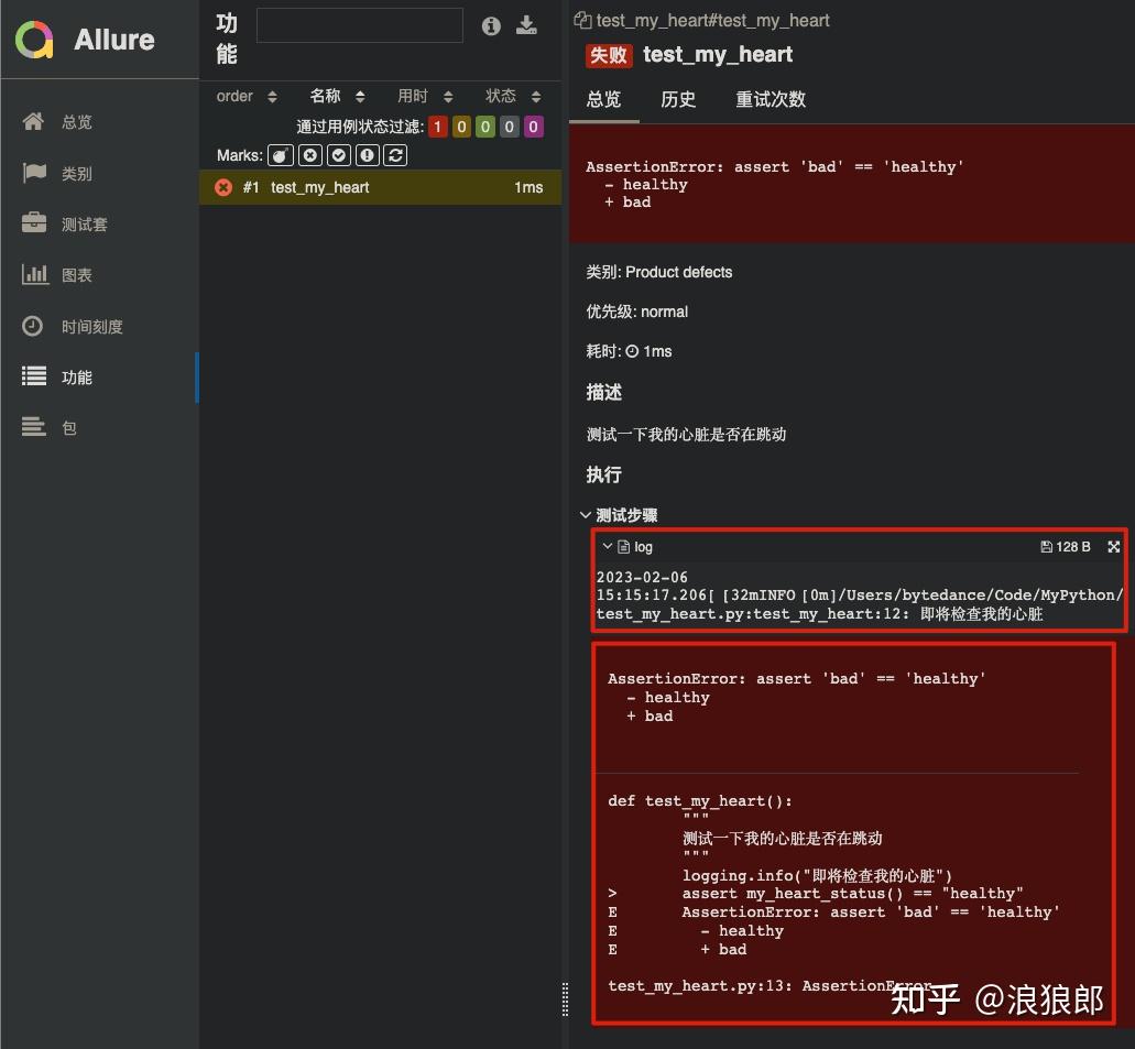 写给不常写Python的人的pytest实用教程 - 知乎