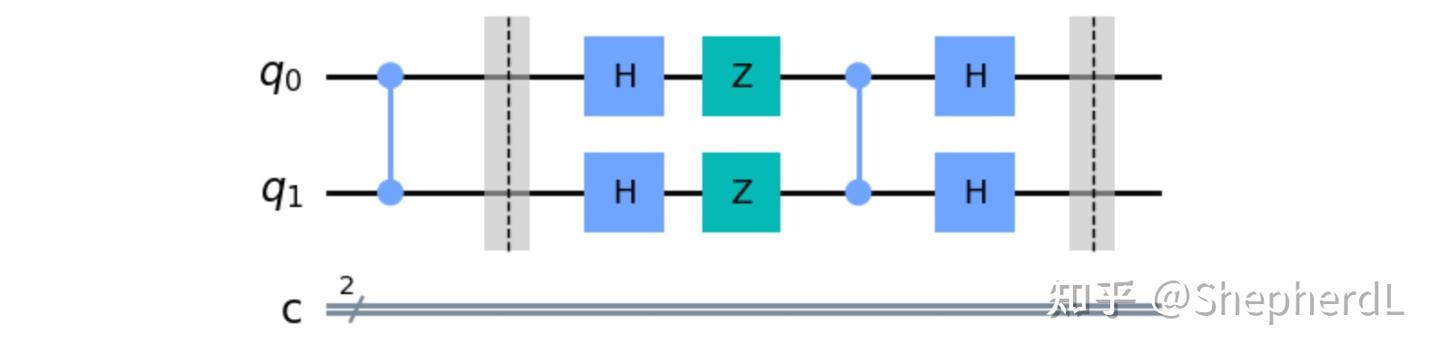 量子搜索算法 Grover Algorithm - 知乎