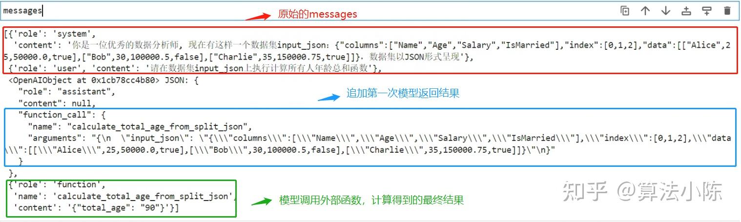 OpenAI开发系列（十一）：Function calling功能的实际应用流程与案例解析 - 知乎