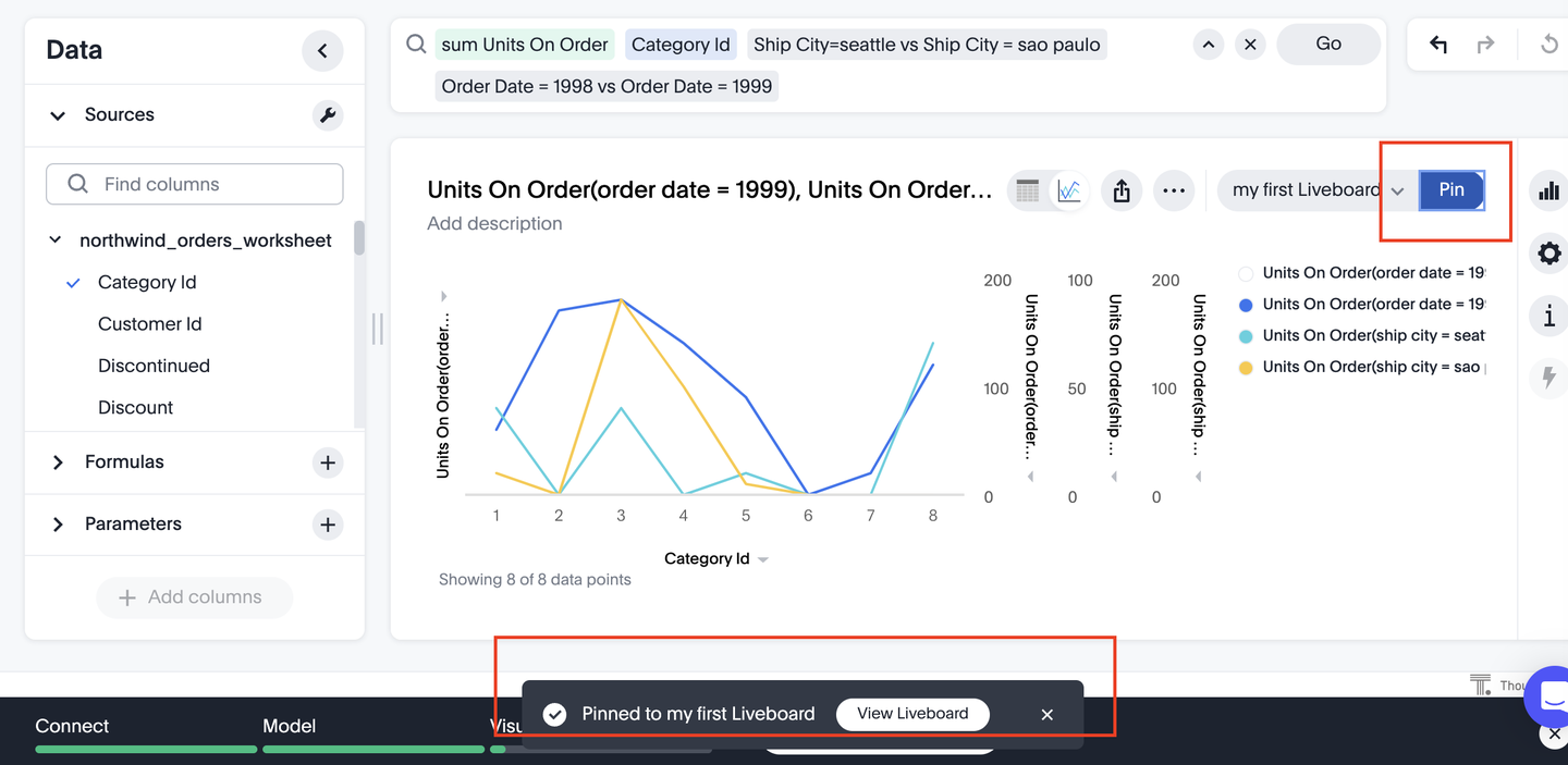 ThoughtSpot BI为什么也需要ChatGPT? - 知乎