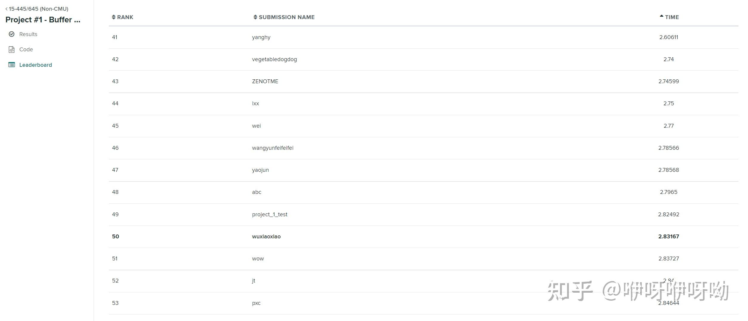 CMU 15445 -2022通关小结 - 知乎
