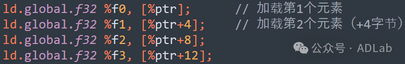 DeepSeek启示：深度揭秘基于PTX的GPU底层优化技术 - 知乎