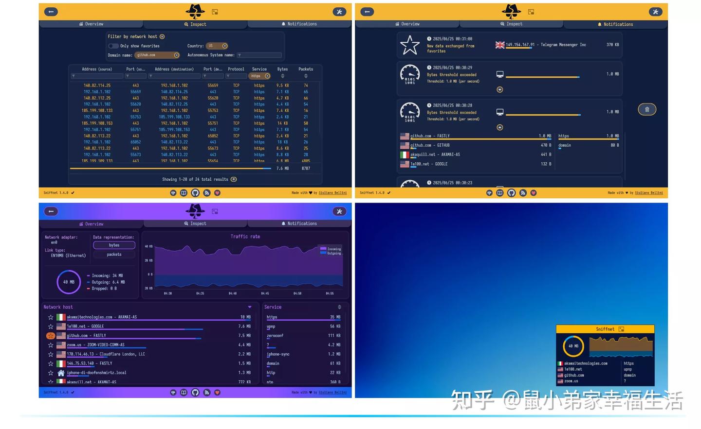 【优秀软件分享】Sniffnet 网络流量监控神器！支持跨平台、直观、免费开源可靠！ - 知乎
