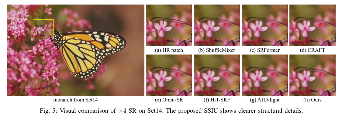 【2025年6月16日】 论文 - 知乎