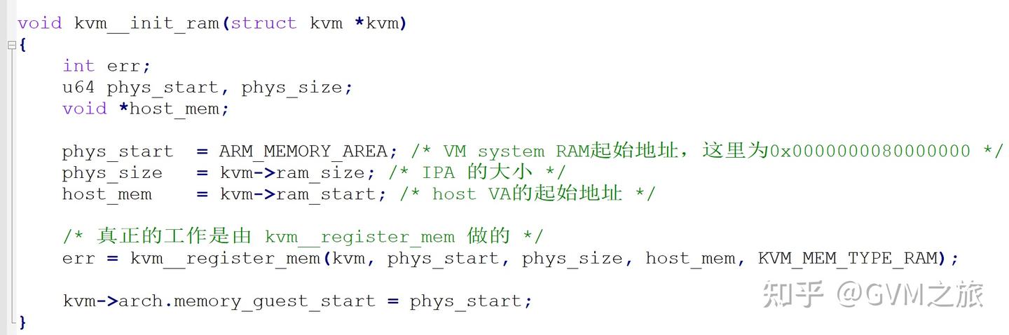 KVM-api学习--基于kvmtool - 知乎