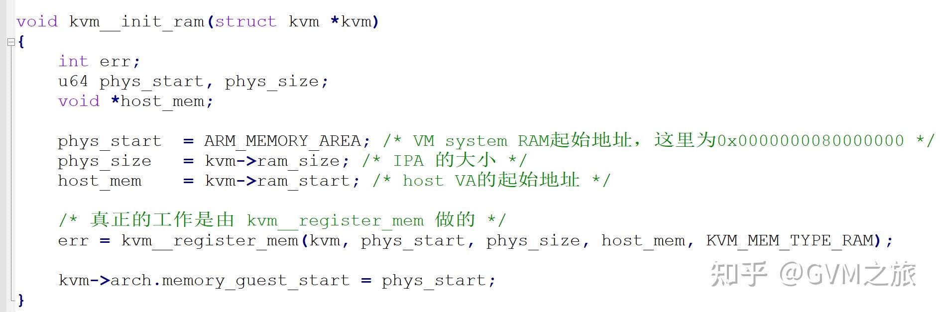 KVM-api学习--基于kvmtool - 知乎